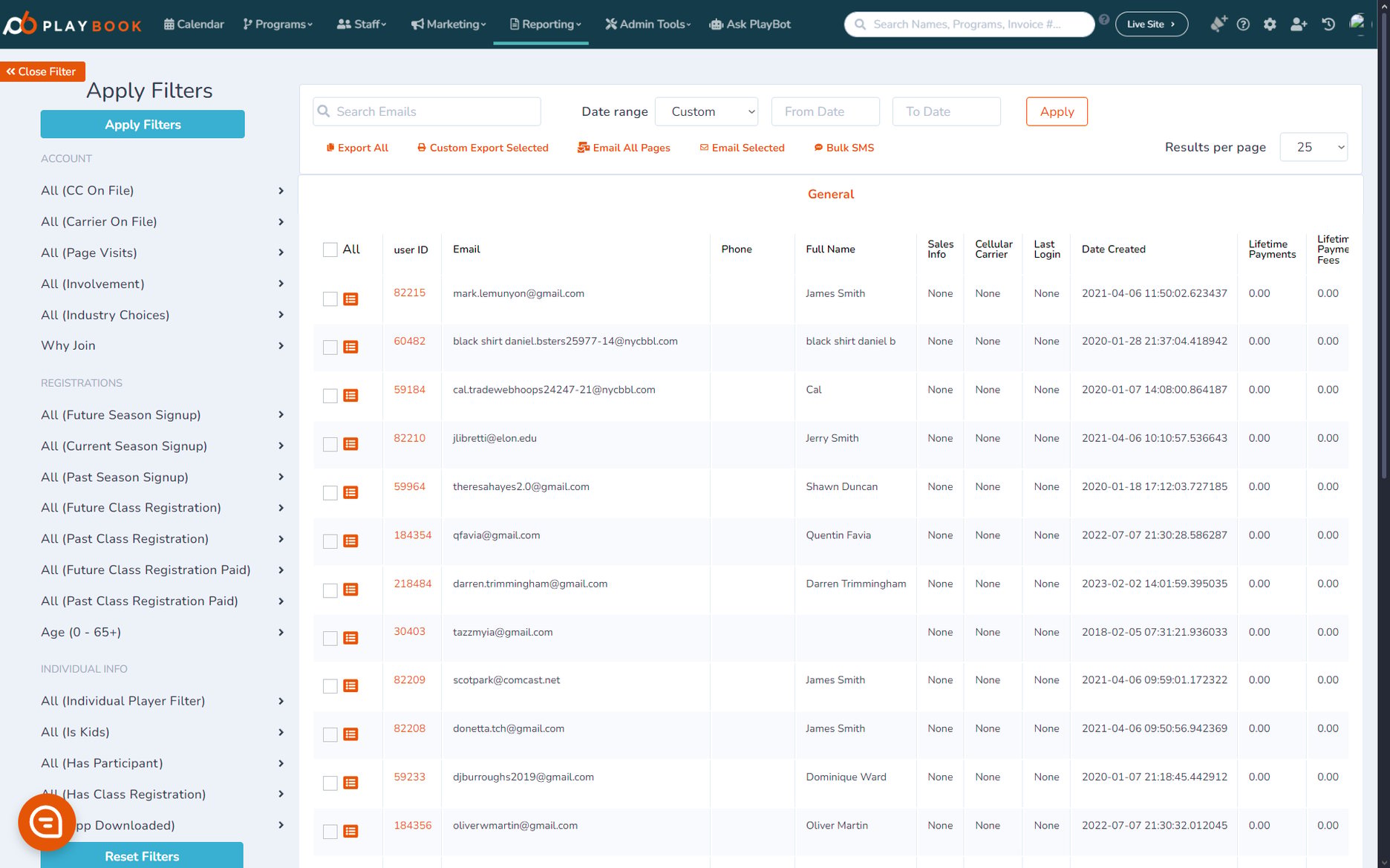What Is the All Users Dashboard and How Do I use It?
